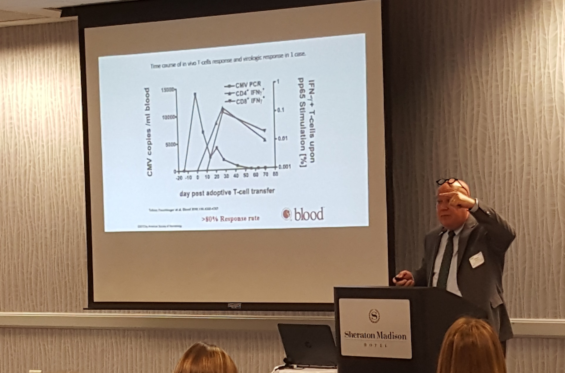 Galipeau Gives Talk at Wisconsin Technology Council – Program for ...